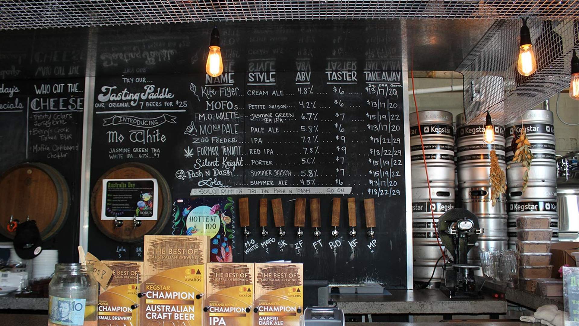 Modus Operandi Brewing Company, Mona Vale Review