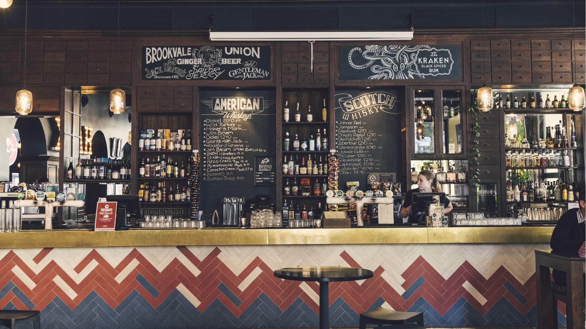 Buffalo Bar, Brisbane City Review