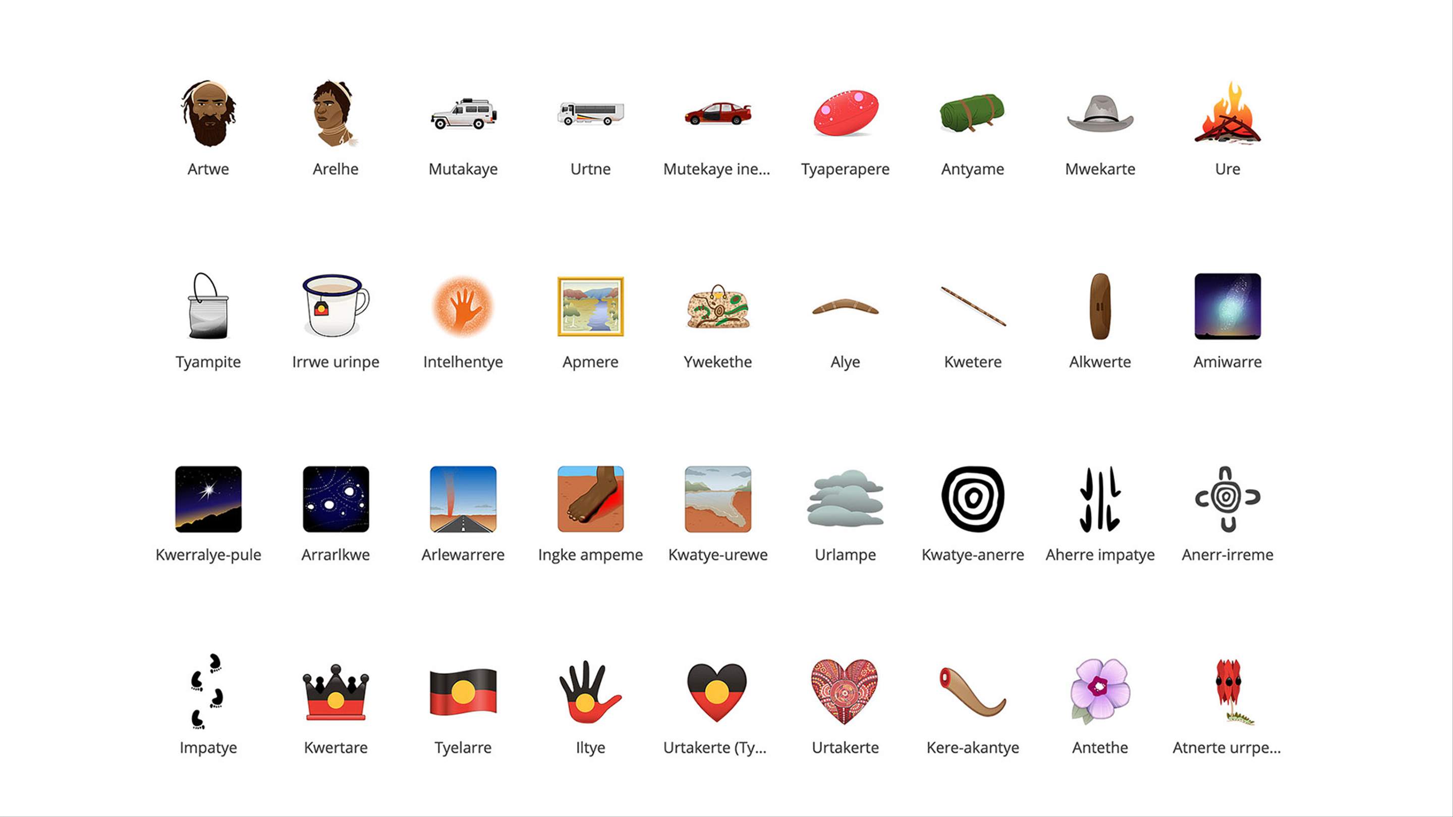 Australia's First Set of Indigenous Emojis Are Now Available to ...