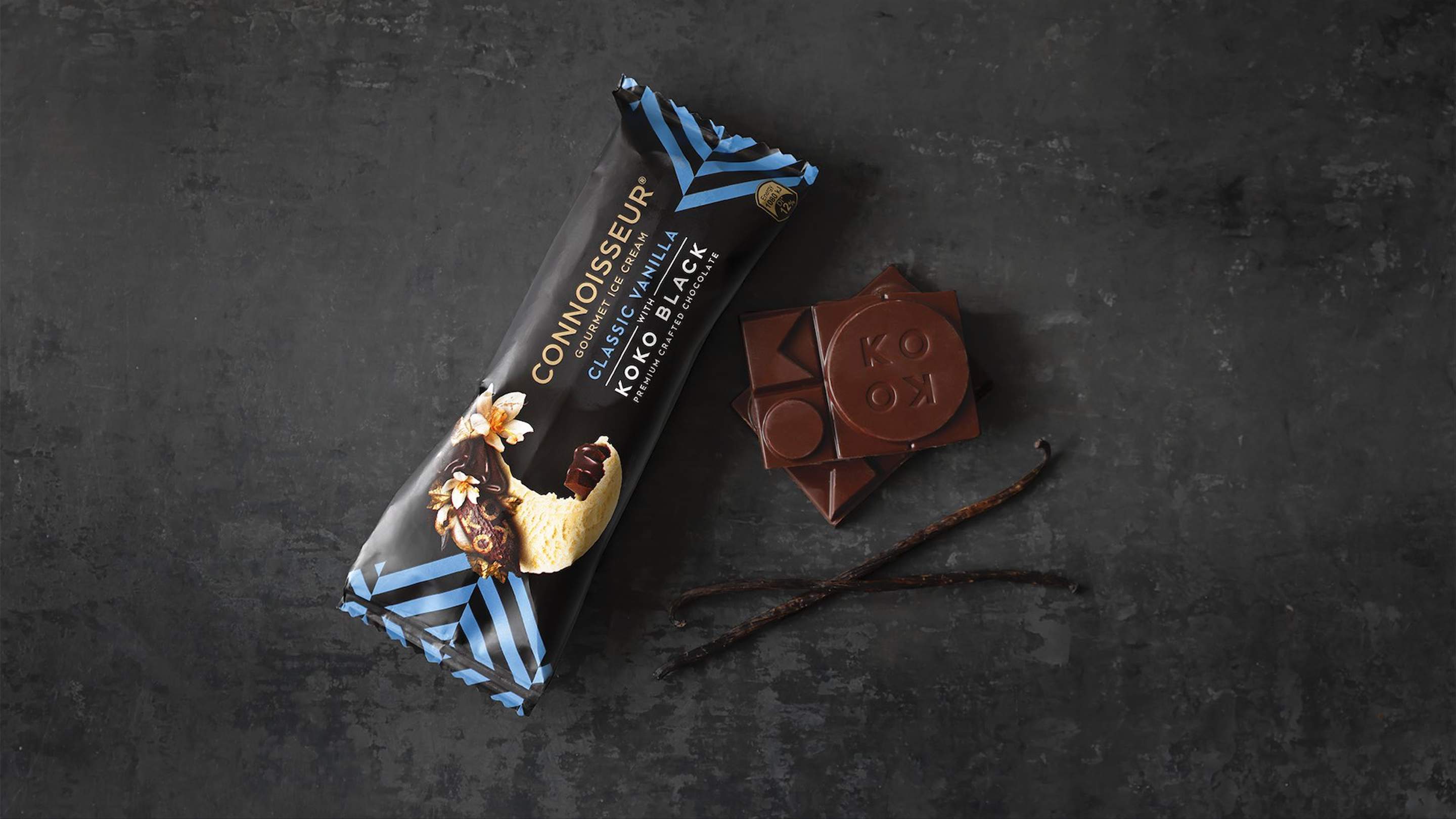 Connoisseur and Koko Black Have Teamed Up for a New Range of Luxurious ...