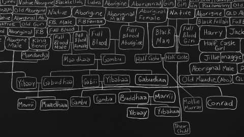 Indigenous Artist Archie Moore Just Became the First Australian to Win ...