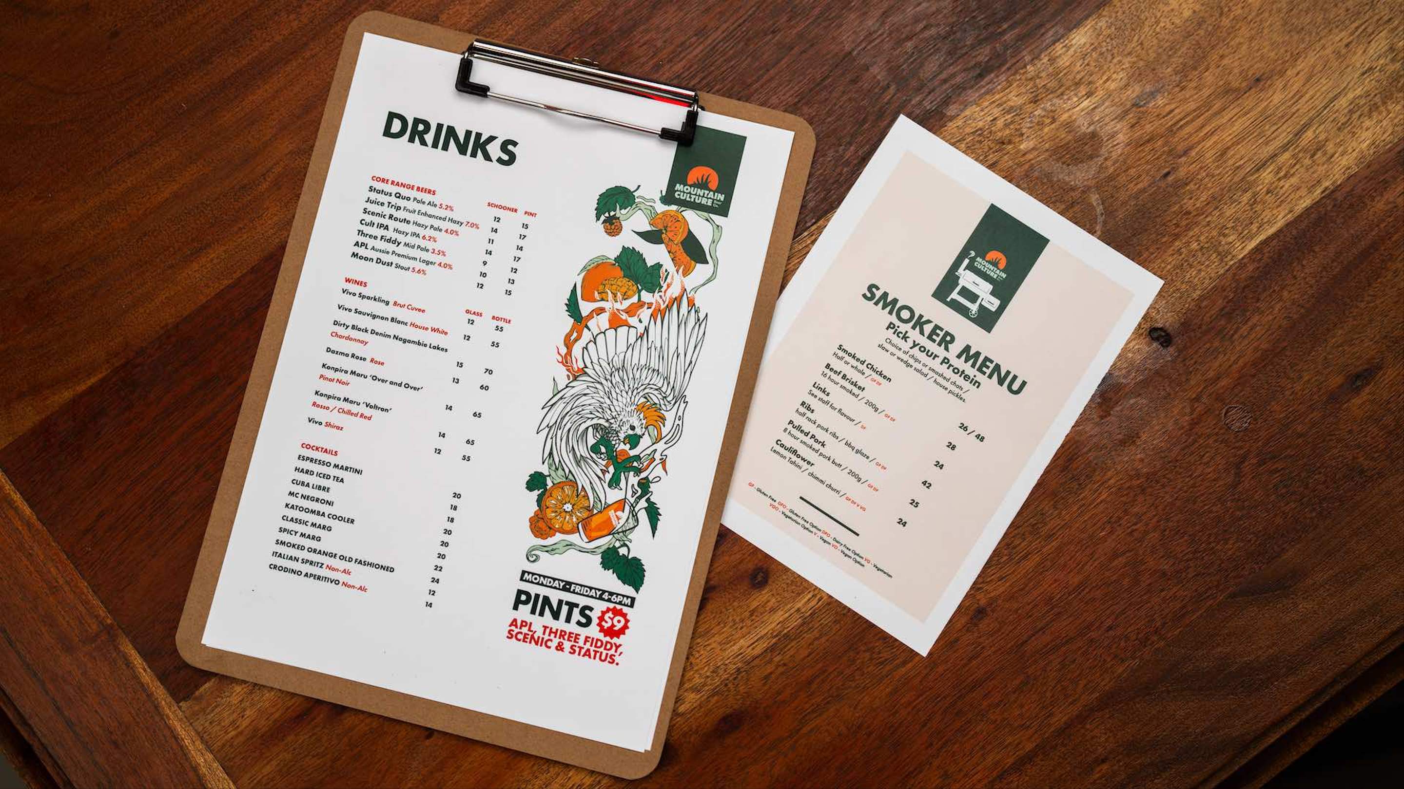 Mountain Culture Brewery - Melbourne, Richmond Review